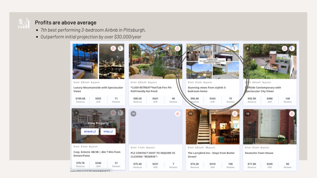 Kindred Design – Specializing in Vacation Rental Interior Design