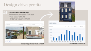 Kindred Design – Specializing in Vacation Rental Interior Design